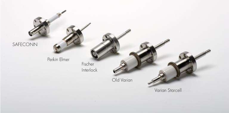 HV Feedthrough Kit MINI CF | The science of advanced vacuum